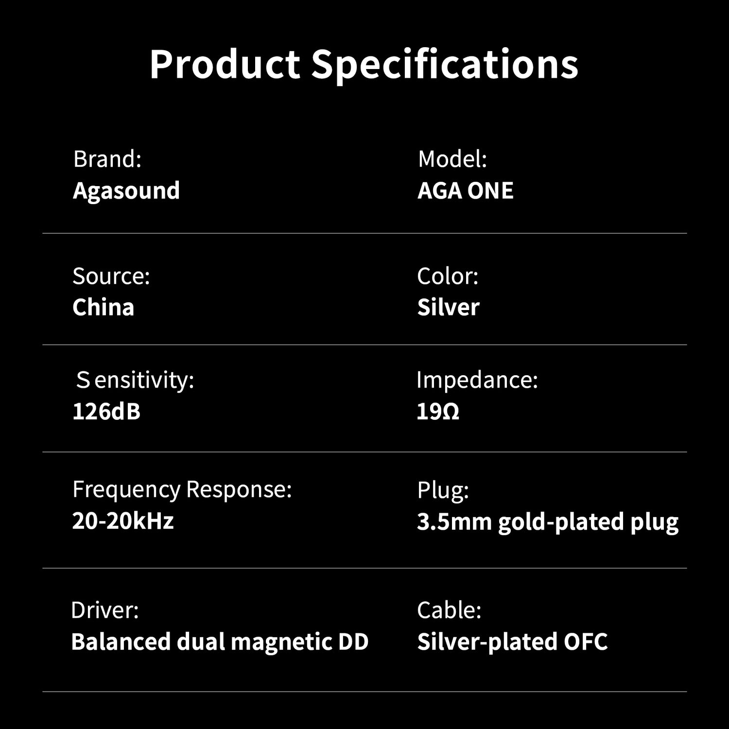 【Agasound AgaOne】Balanced Dual-Cavity &Dual-magnetic DD HIFI IEM In Ea ...