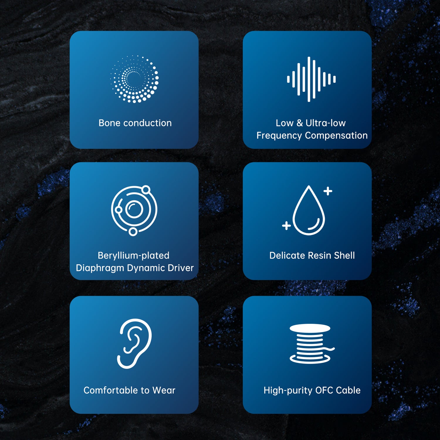 【KBEAR KB02】In-ear Headphones Beryllium-plated Dynamic Driver HiFi in ...