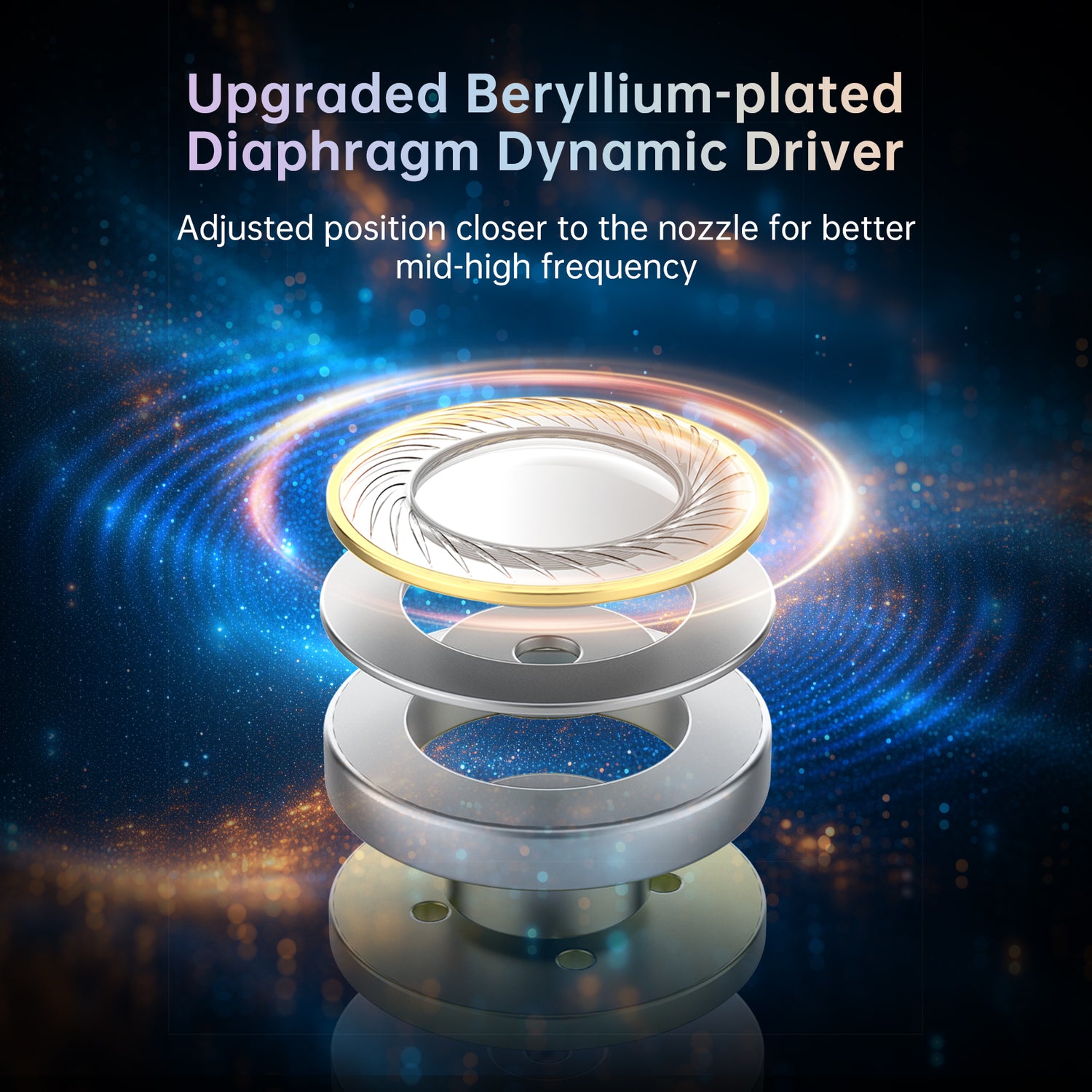 【KBEAR KB02】In-ear Headphones Beryllium-plated Dynamic Driver HiFi in ...