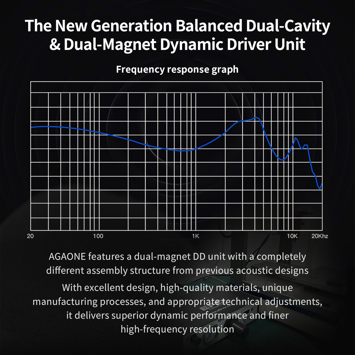 【Agasound AgaOne】 In-ear Earphones Balanced Dual-Cavity &Dual-magnetic ...