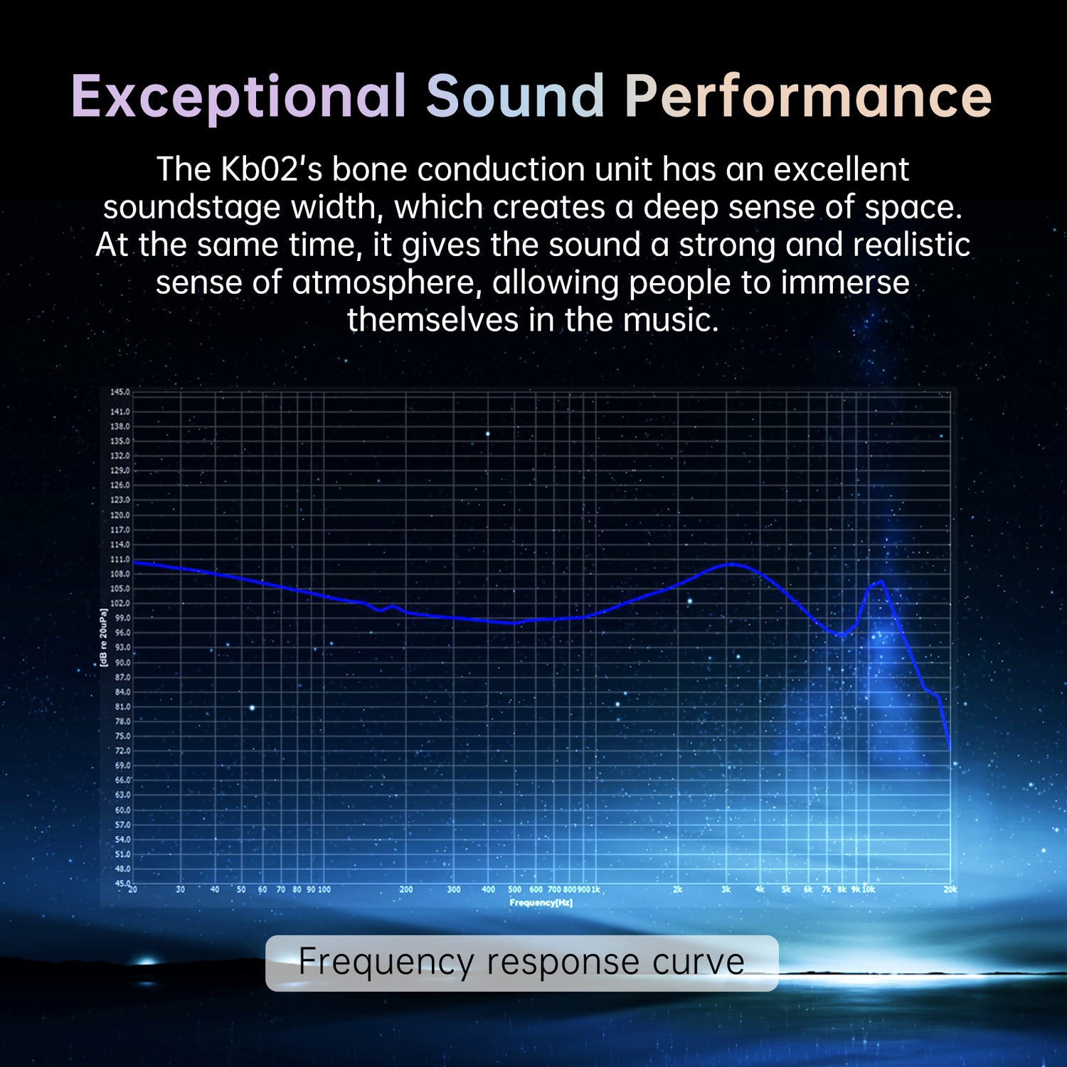 【KBEAR KB02】In-ear Headphones Beryllium-plated Dynamic Driver HiFi in – KEEPHIFI