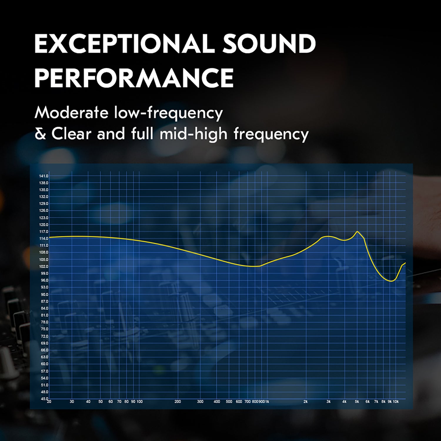 【CCZ SOLO DC02】Wired Gaming Earbuds Noise Cancelling Dual Magnetic Cir ...