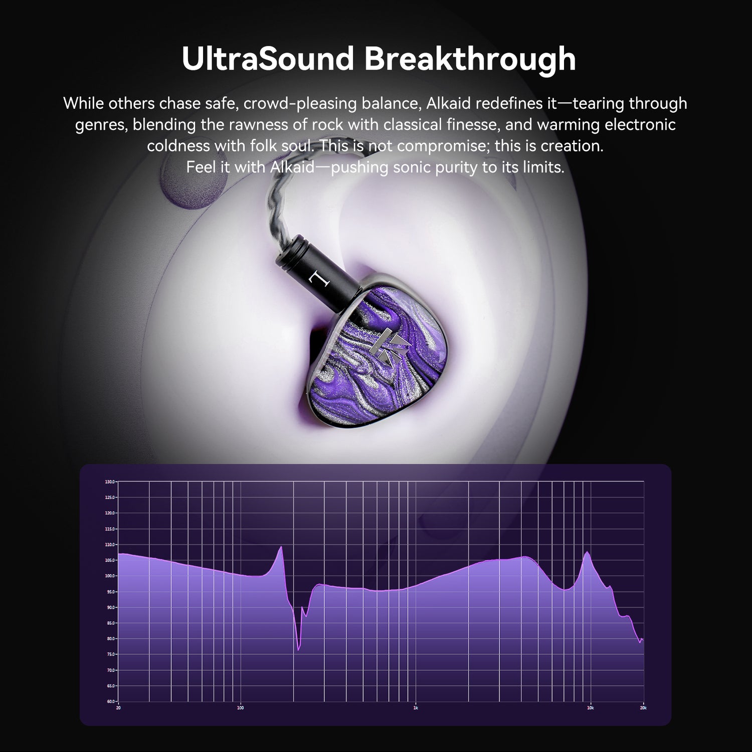 【KBEAR Alkaid KB03】in Ear Monitors 1 DD+1 BA+1 Bone Conduction Hybrid – KEEPHIFI